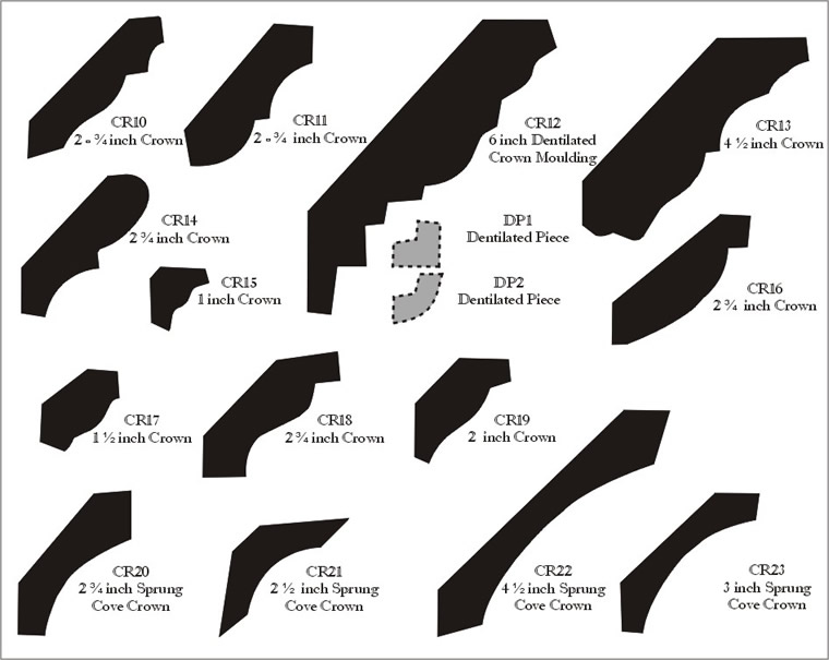 Blue Ox Millworks Crown Molding Patterns